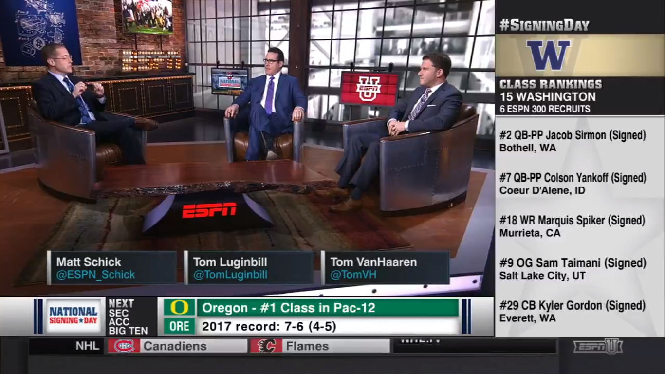 WATCH: ESPN recruiting analysts debate whether the early signing period ...
