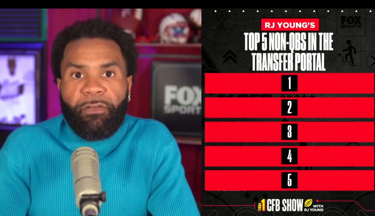 FOX CFB analyst RJ Young identifies top 5 non-QBs in transfer portal ... FOX CFB analyst RJ Young identifies top 5 non-QBs in transfer portal ...