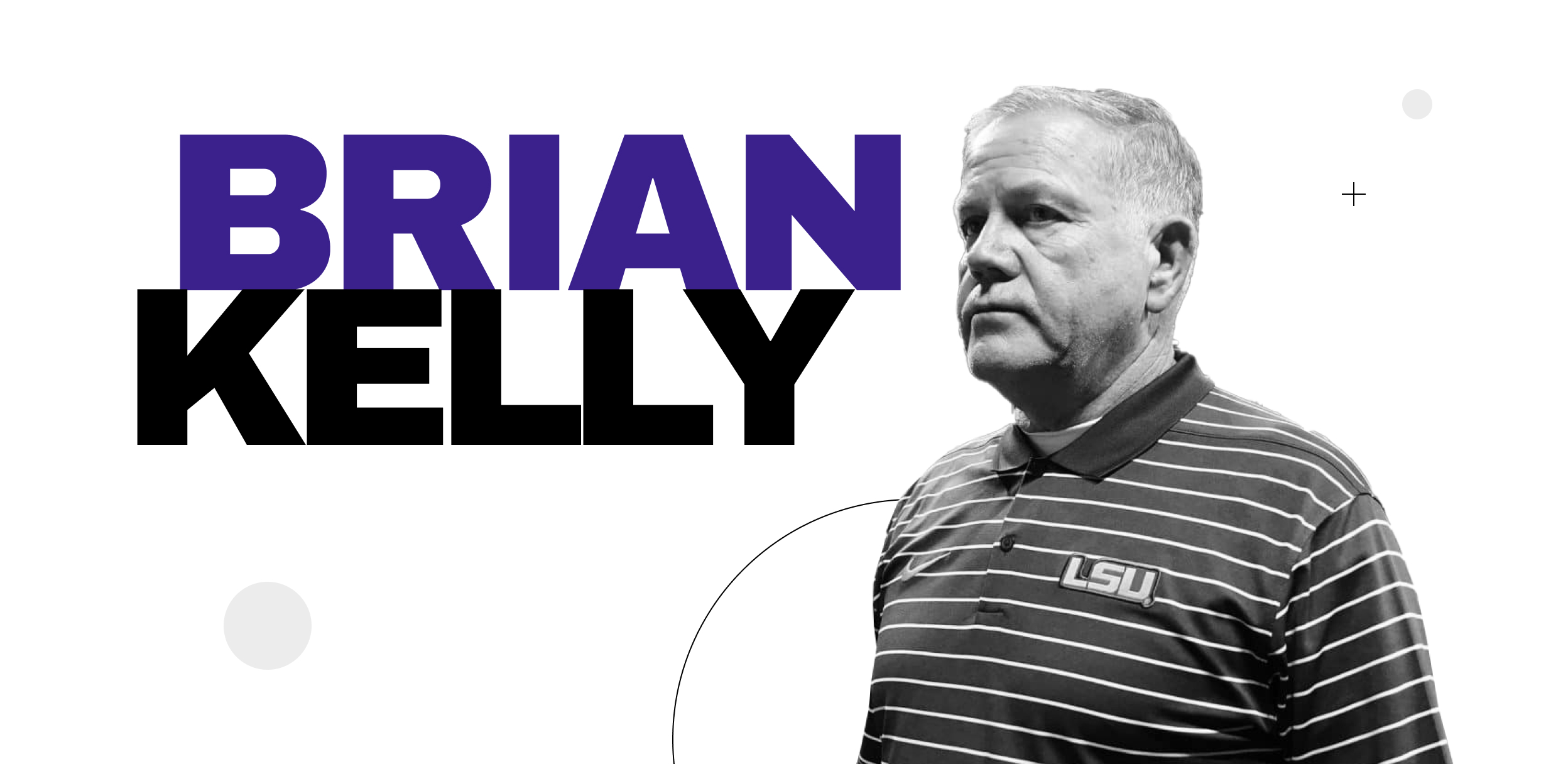 Brian Kelly Bio, Coaching History & Record
