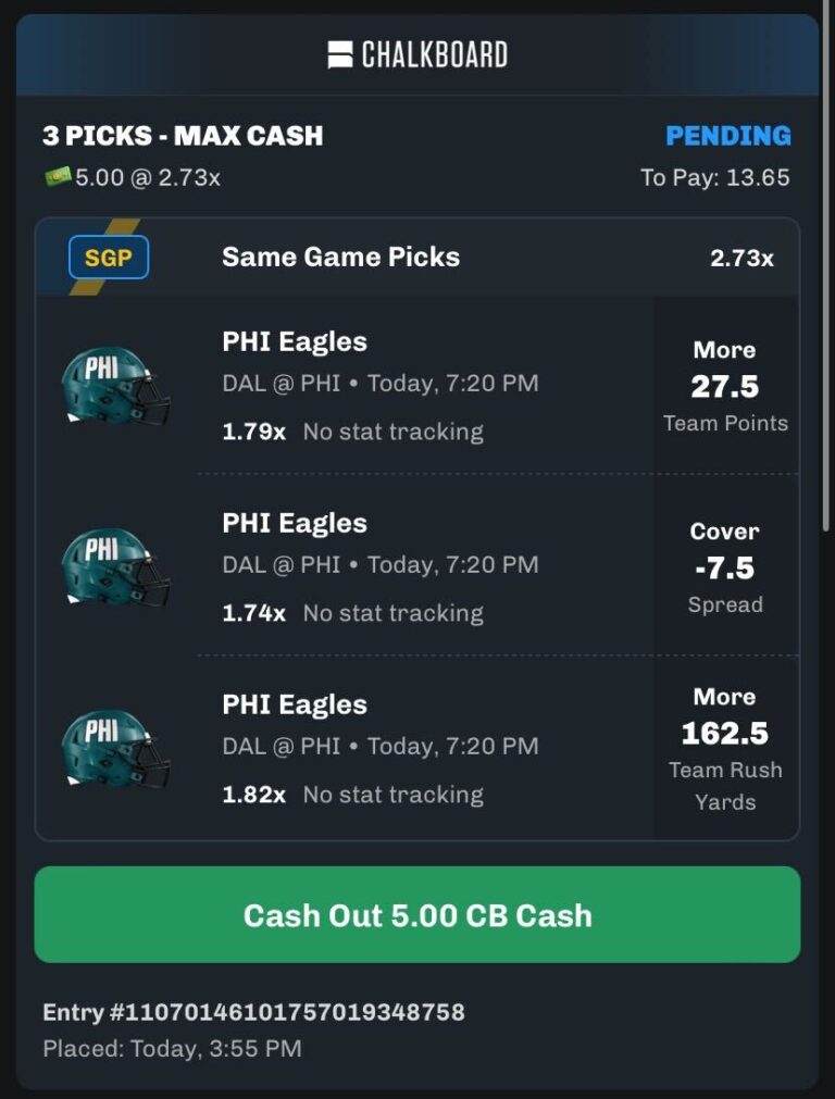 Chalkboard Promo Code SOUTH: Get a Free Pick Every Day Until You Win ...