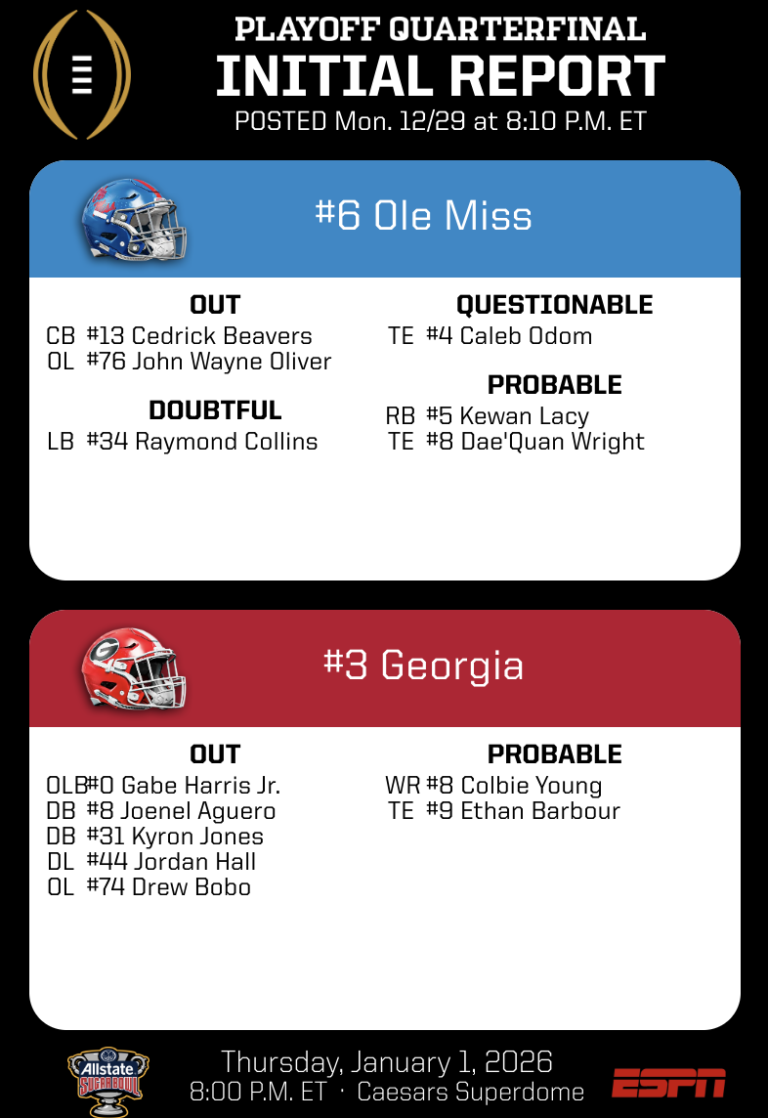 Georgia shares latest on Drew Bobo ahead of CFP clash with Ole Miss ...
