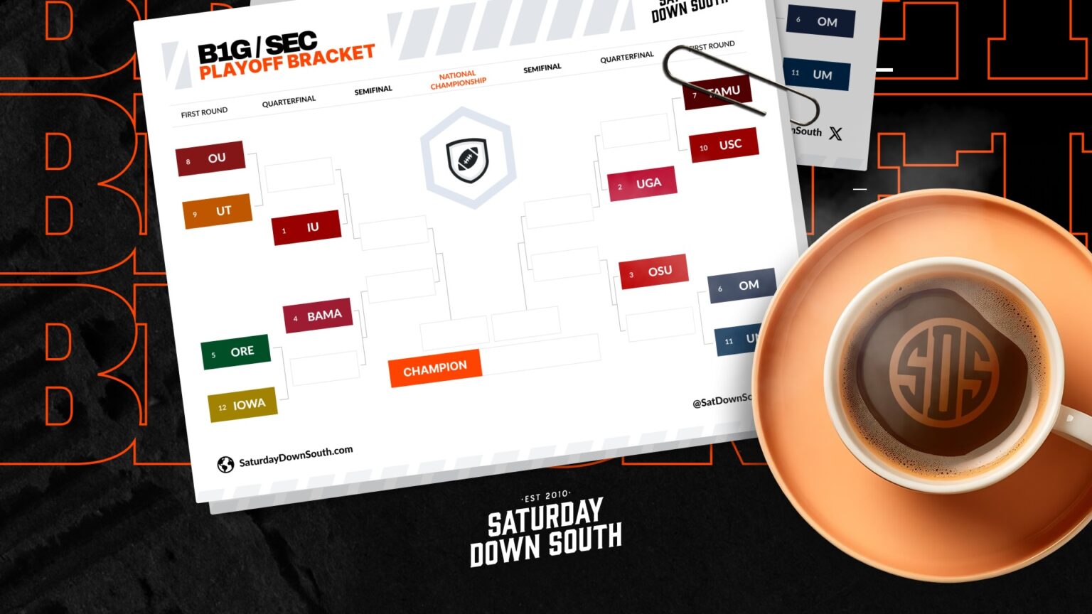 Three permanent SEC rivals revealed for Tennessee, per report ...