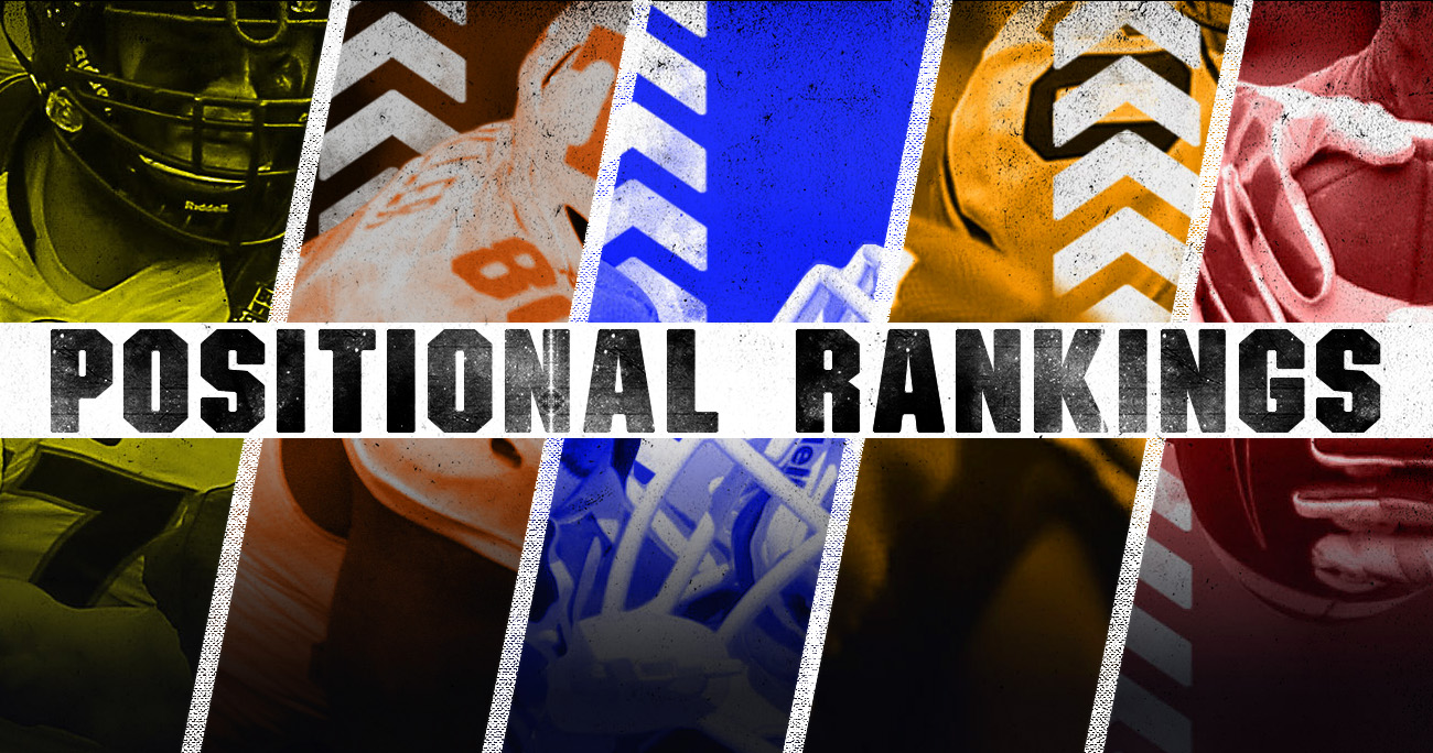 SEC team rankings by position for 2015 SEC team rankings by position for 2015
